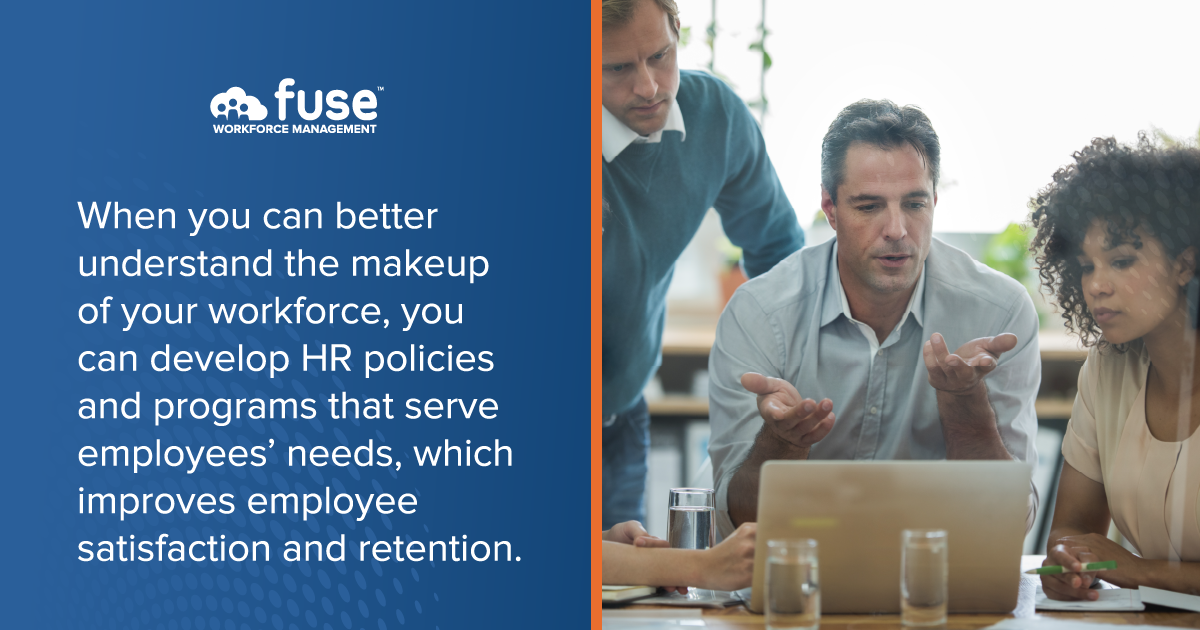 Why It's Worth Measuring and Evaluating Diversity and Inclusion Goals